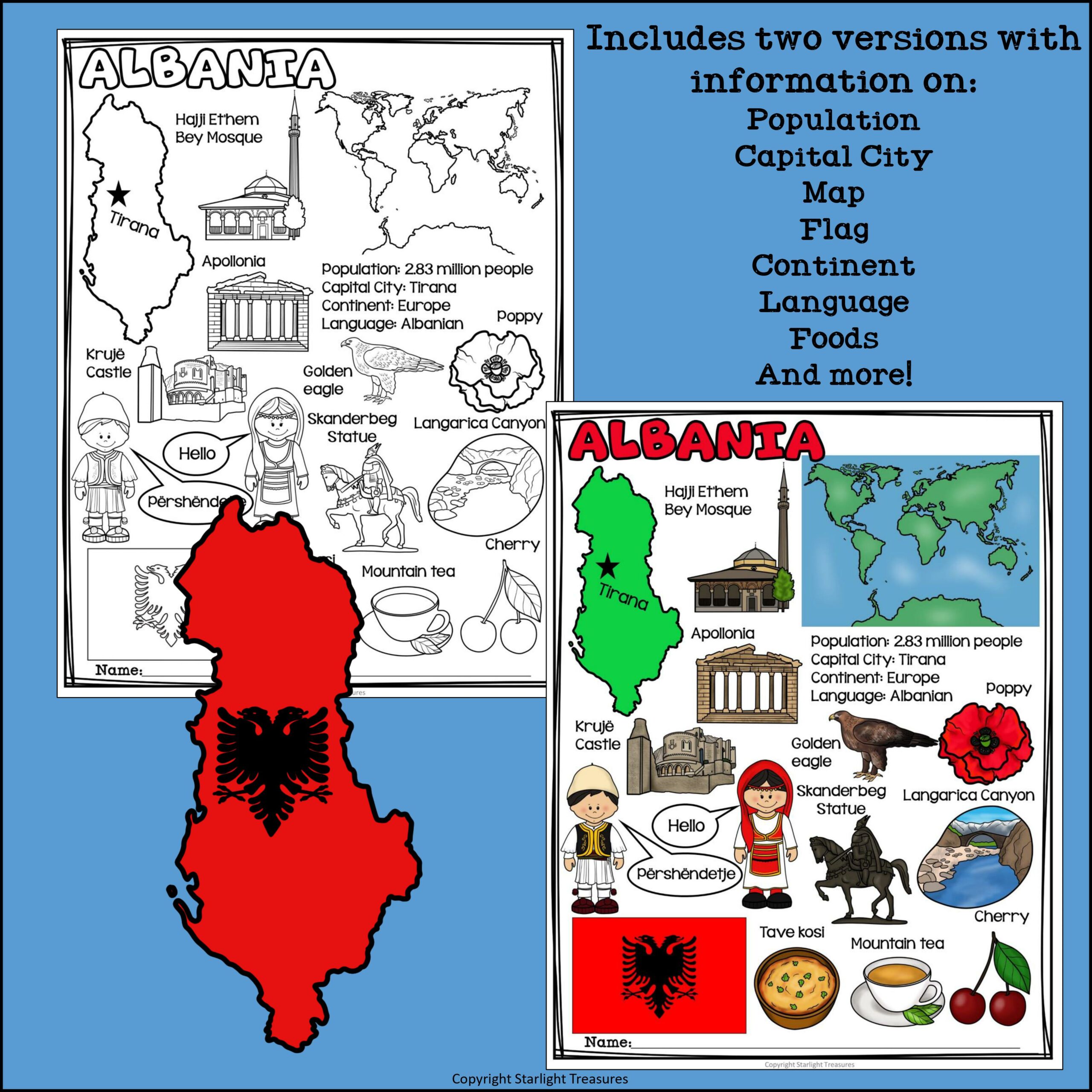 Albania Fact Sheet for Early Readers - A Country Study | Made By Teachers