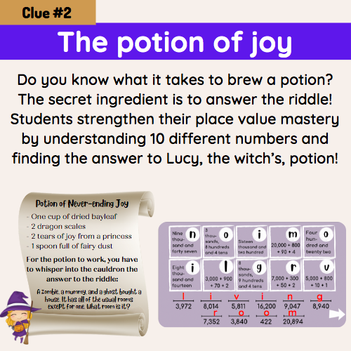 Halloween Escape Room - 4th Grade Math - Interactive Place Value ...