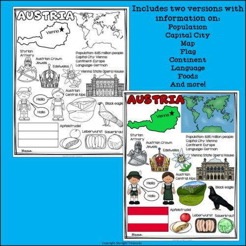 Austria Fact Sheet for Early Readers | Made By Teachers