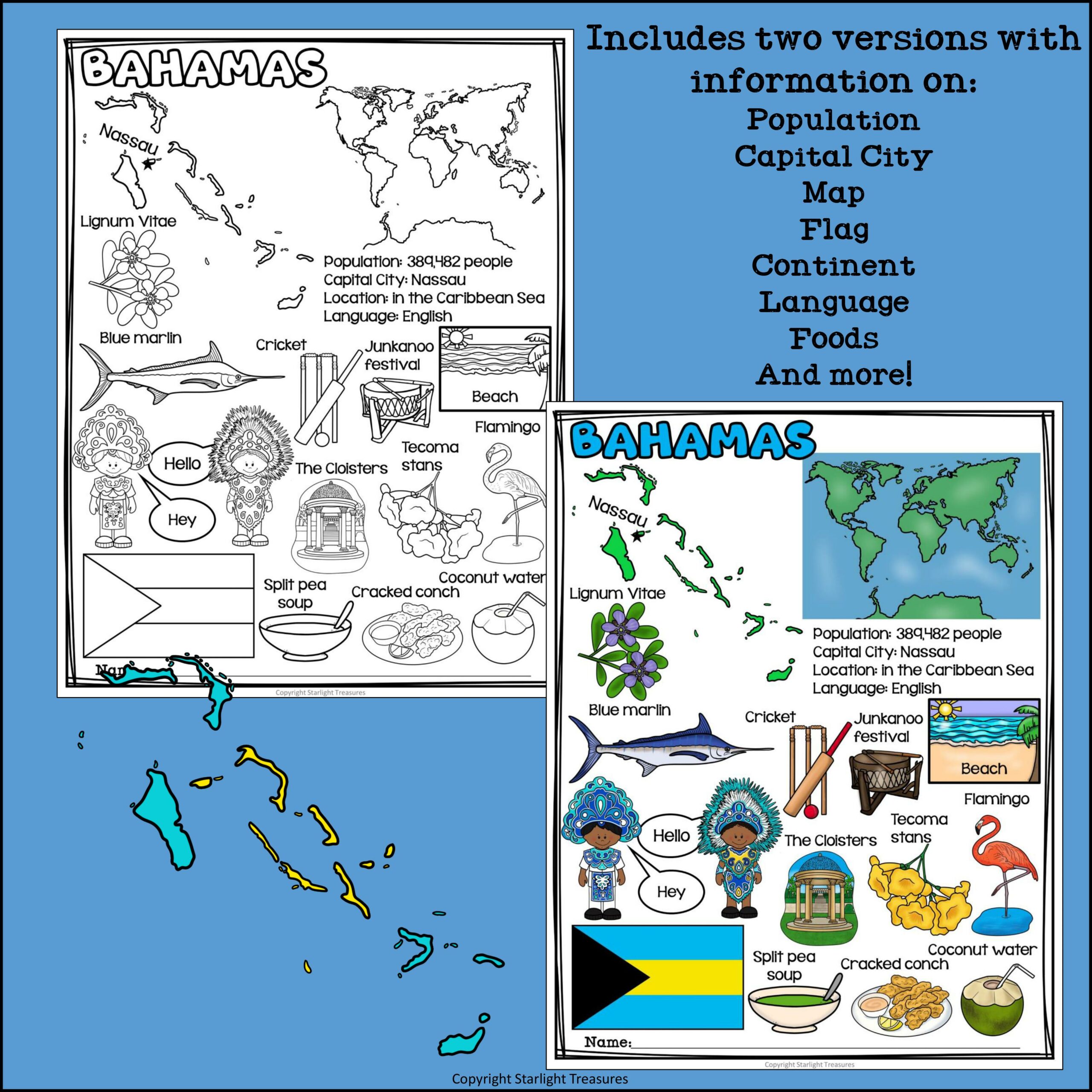 Bahamas Fact Sheet for Early Readers | Made By Teachers