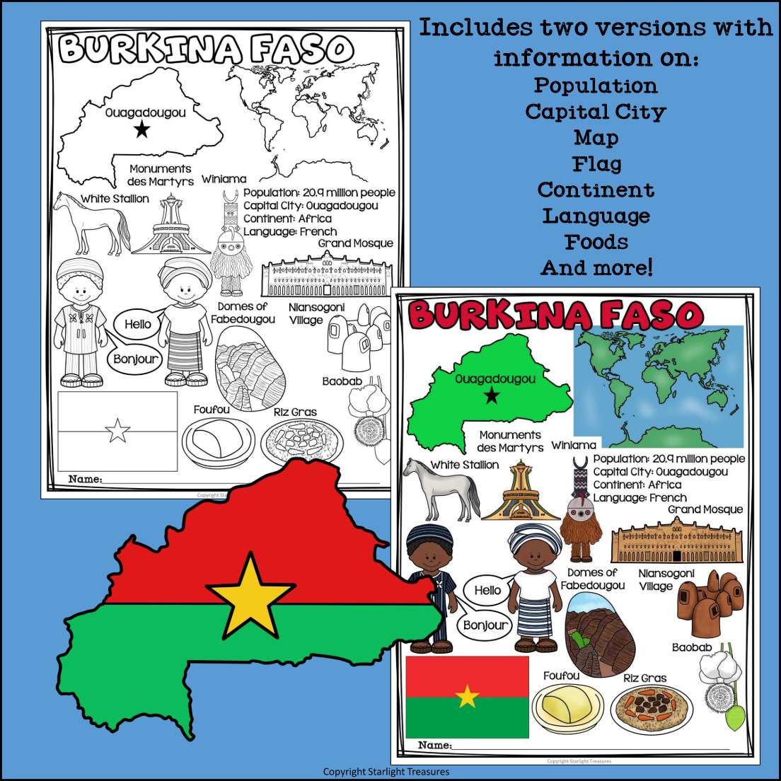Burkina Faso Fact Sheet for Early Readers | Made By Teachers