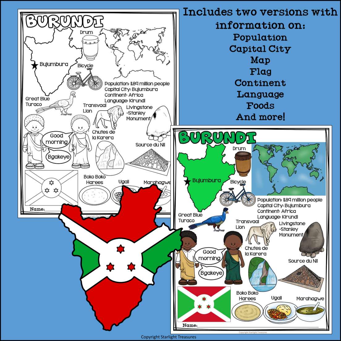 Burundi Fact Sheet for Early Readers | Made By Teachers