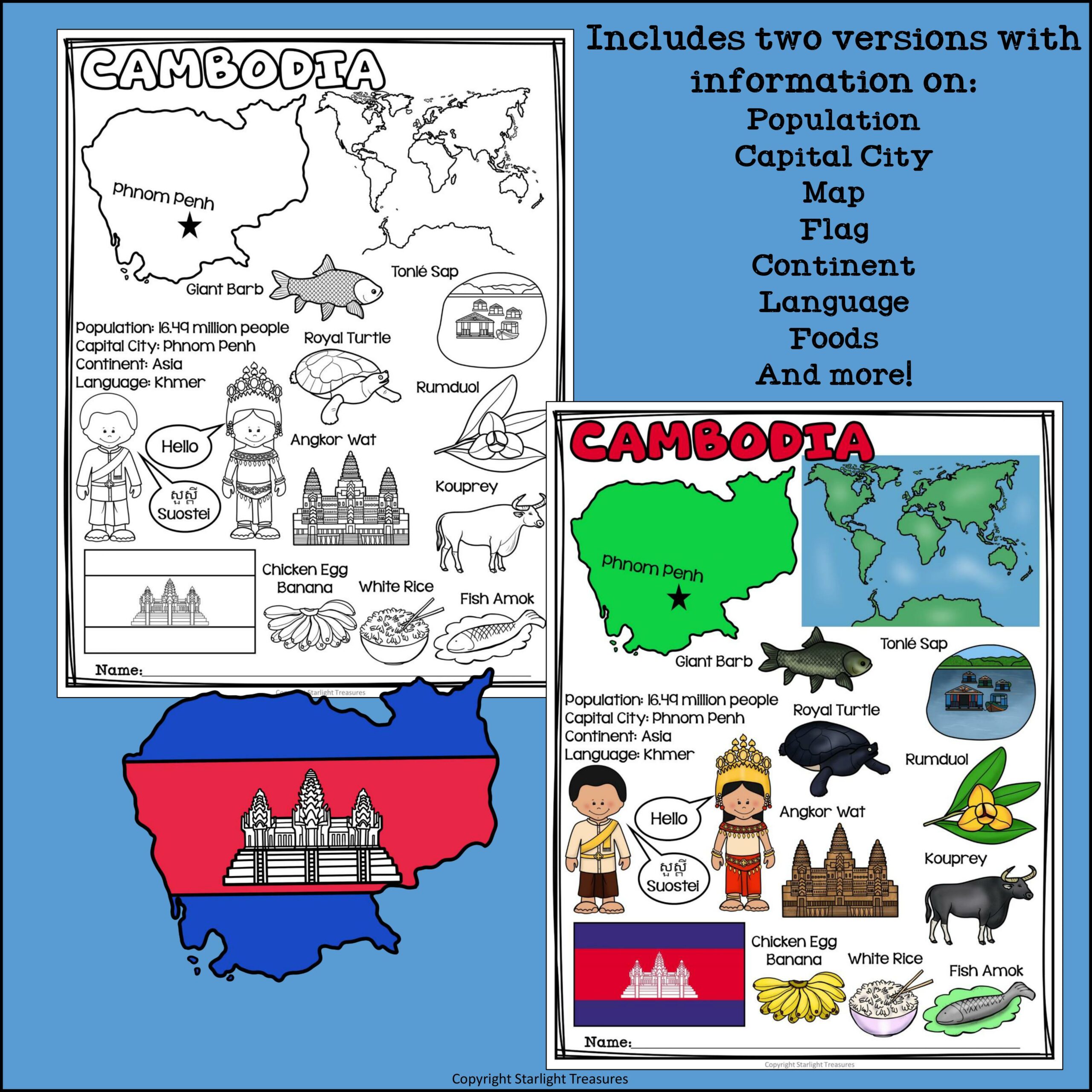 Cambodia Fact Sheet for Early Readers | Made By Teachers