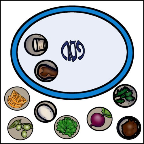 Passover Seder Plate Activities | Made By Teachers