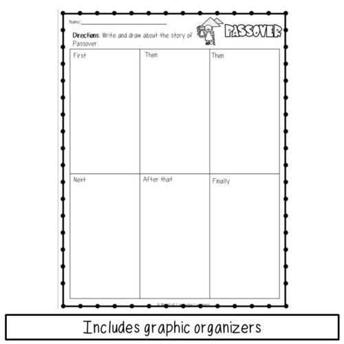 The Passover Story Books print and digital | Made By Teachers