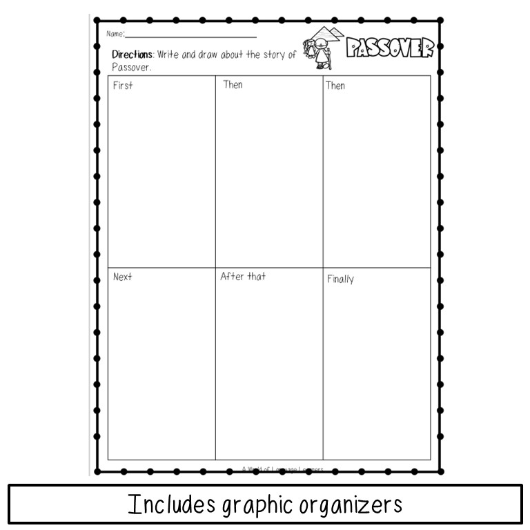 The Passover Story Books print and digital | Made By Teachers