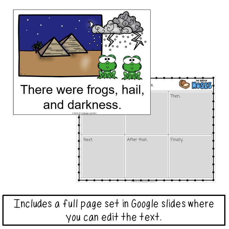 The Passover Story Books print and digital | Made By Teachers