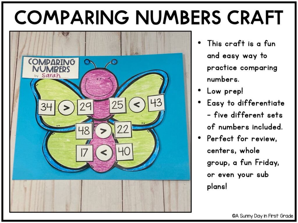Comparing Numbers Spring Butterfly Math Craft | Made By Teachers
