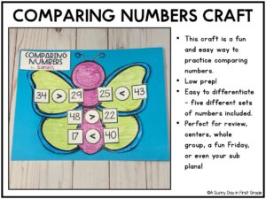 Comparing Numbers Spring Butterfly Math Craft - Made By Teachers