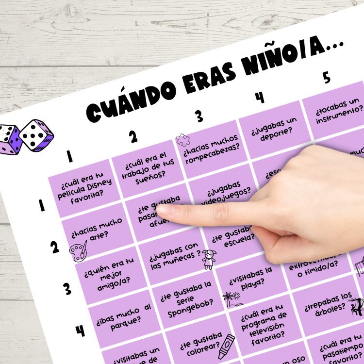 Dados y discusión - Spanish Imperfect Tense Interpersonal Speaking ...