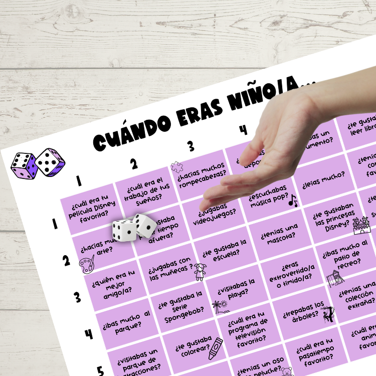 Dados y discusión - Spanish Imperfect Tense Interpersonal Speaking ...