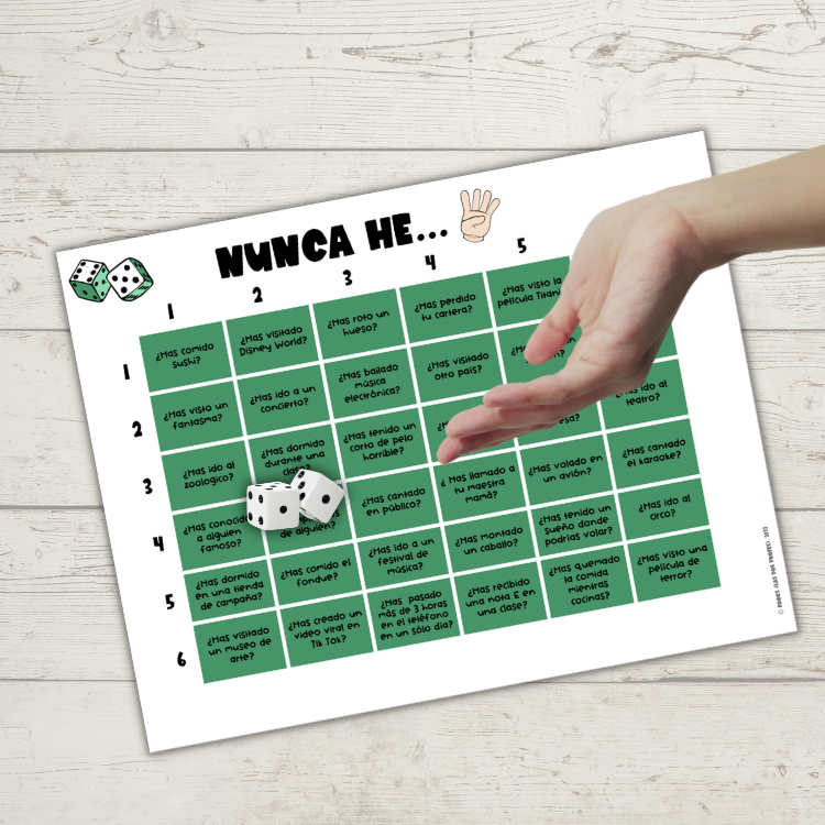 Dados y discusión | Spanish PRESENT PERFECT | Interpersonal Speaking ...