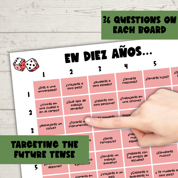 Dados y Discusión | El Futuro | En diez años.... Interpersonal Speaking ...