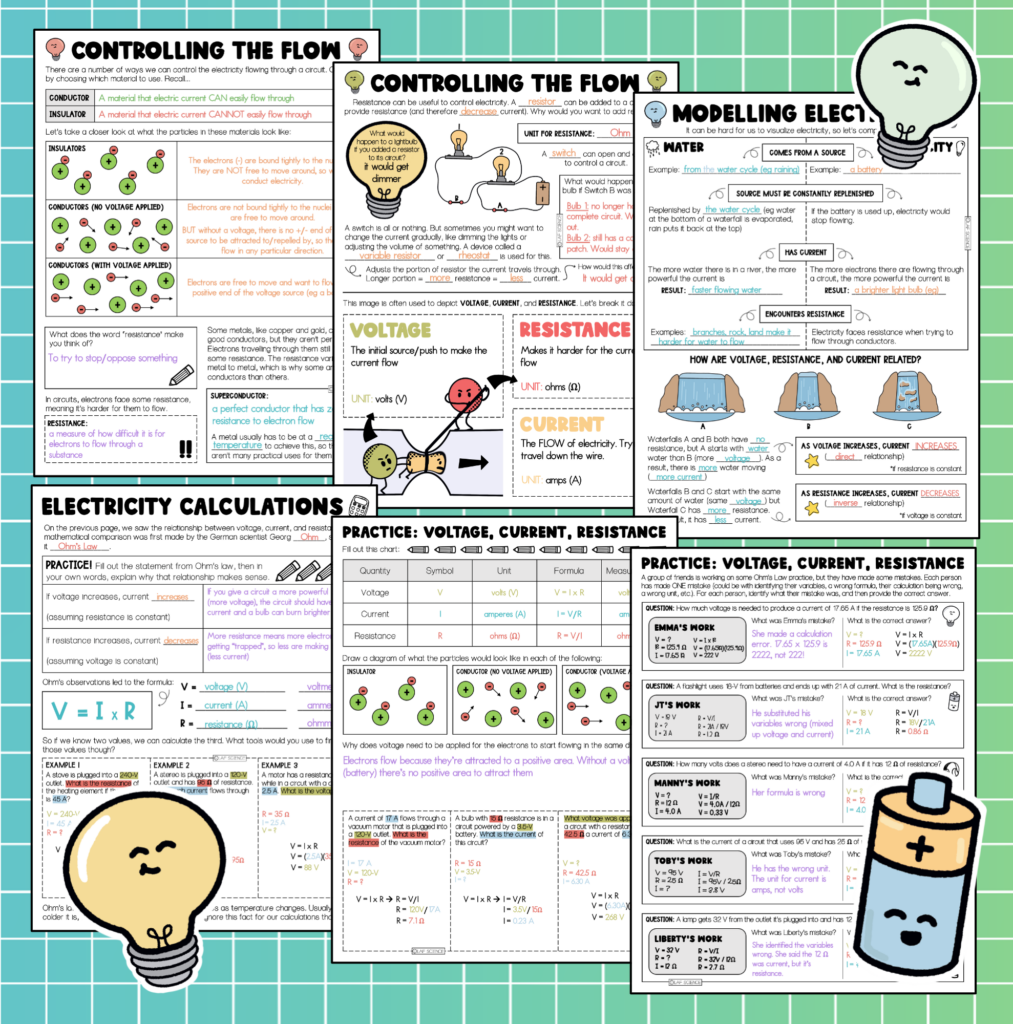 Voltage, Current, and Resistance (Ohm's Law) Notes & Practice | Made By ...
