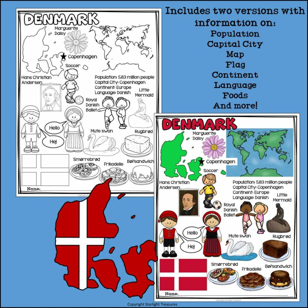 Denmark Fact Sheet for Early Readers | Made By Teachers