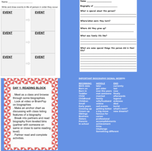 BIOGRAPHY UNIT OF STUDY: READING & WRITING | Made By Teachers