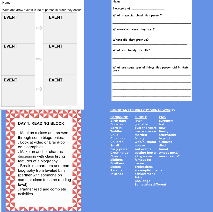 BIOGRAPHY UNIT OF STUDY: READING & WRITING | Made By Teachers