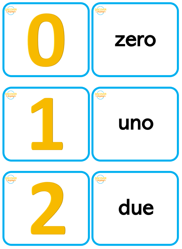 Beginner Italian Flashcards - Numbers - I Numeri | Made By Teachers