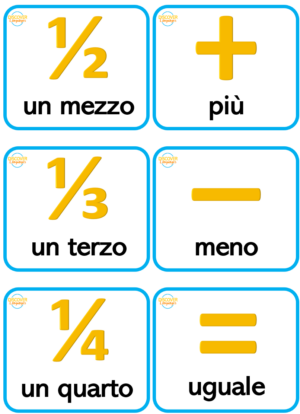 Beginner Italian Flashcards - Numbers - I Numeri | Made By Teachers