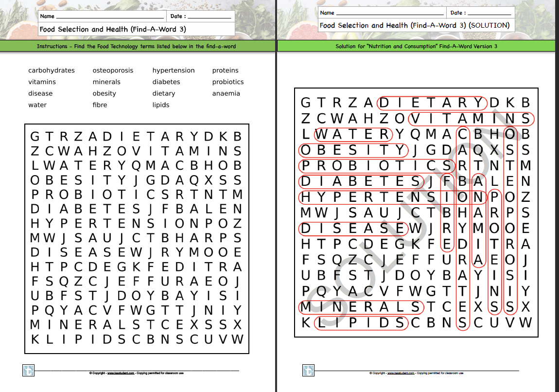 Food Technology Lessons - Set 1 - "Food Selection and Health" | Made By ...