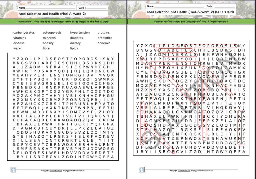 Food Technology Lessons - Set 1 - "Food Selection and Health" | Made By ...