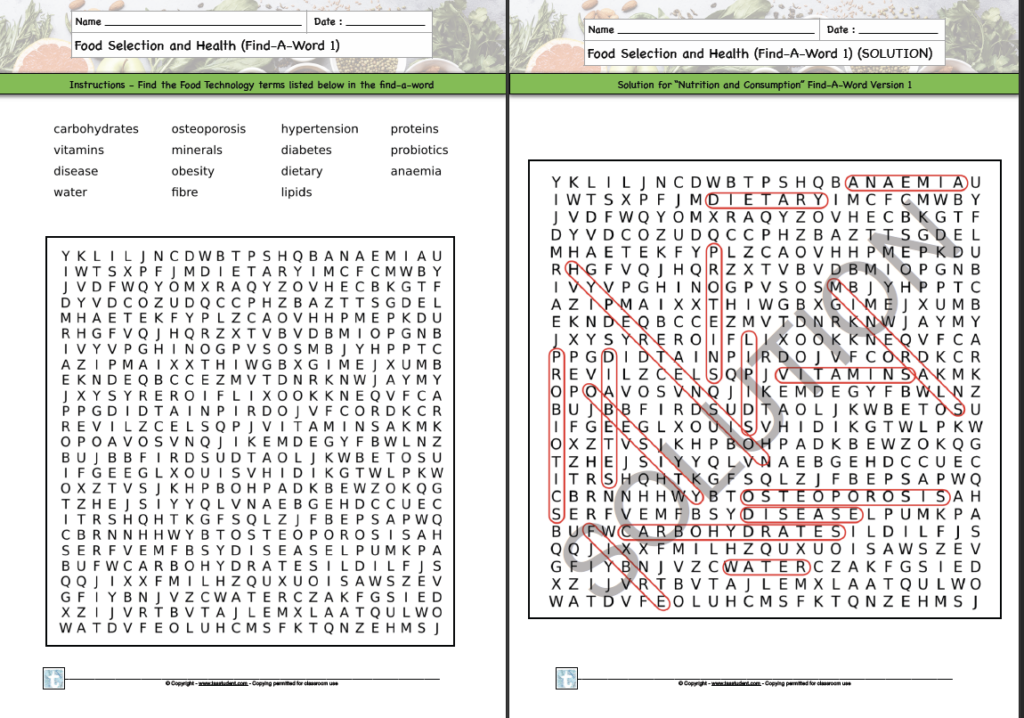 Food Technology Lessons - Set 1 - "Food Selection and Health" | Made By ...