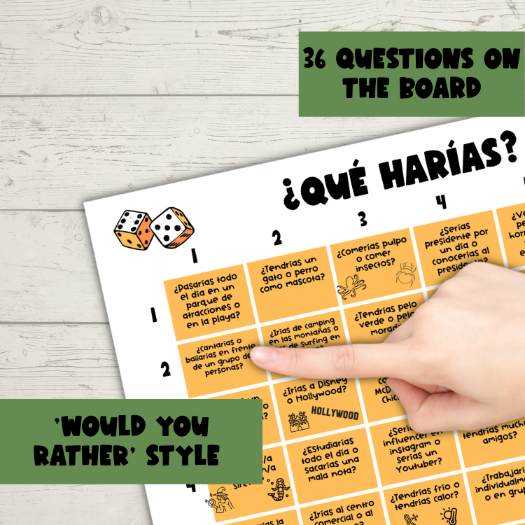 Dados y discusión - Spanish CONDITIONAL TENSE Interpersonal Speaking ...