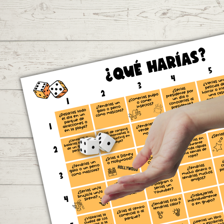 Dados y discusión - Spanish CONDITIONAL TENSE Interpersonal Speaking ...