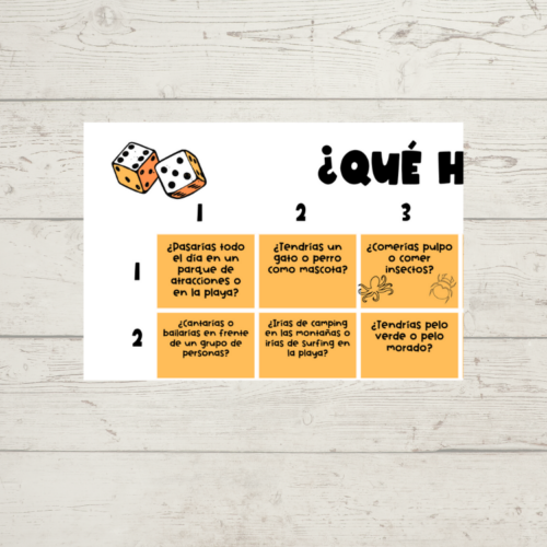 Dados y discusión - Spanish CONDITIONAL TENSE Interpersonal Speaking ...