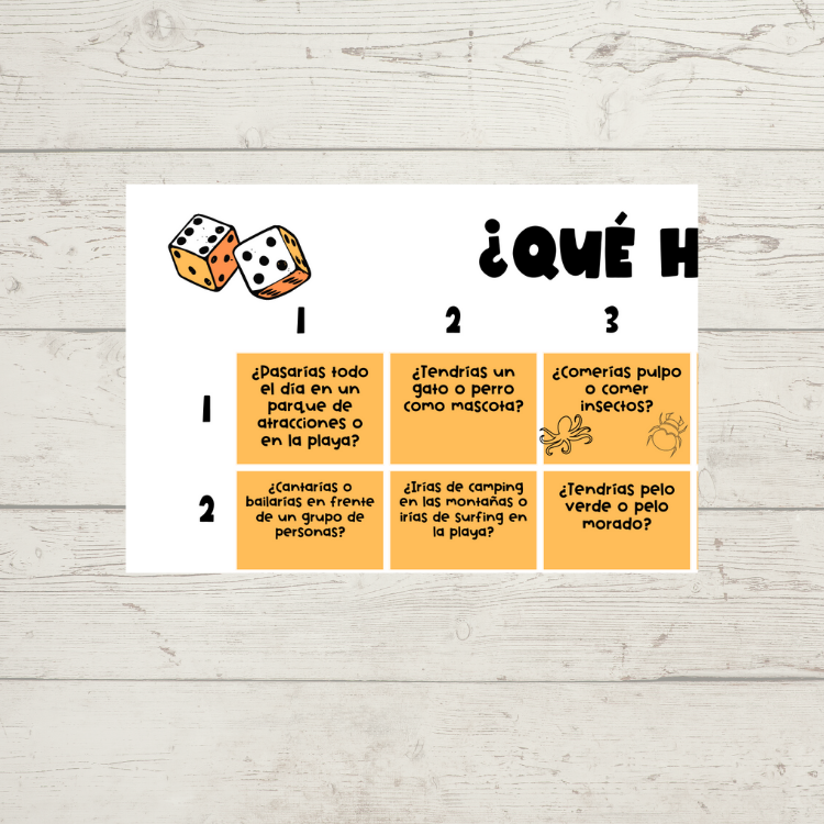 Dados y discusión - Spanish CONDITIONAL TENSE Interpersonal Speaking ...