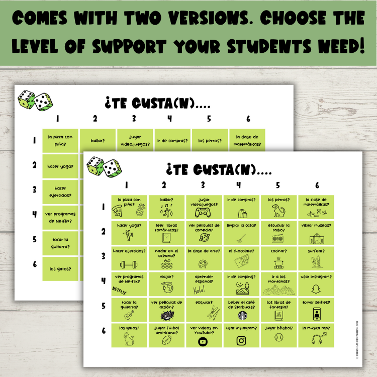 Dados y discusión - Spanish GUSTAR Interpersonal Speaking Activity ...