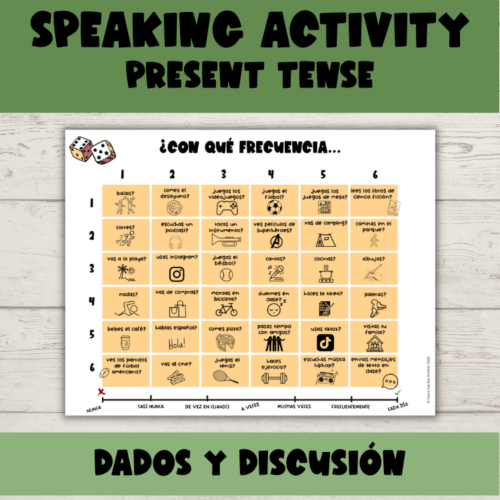 Dados y discusión - Spanish Present Tense Interpersonal Speaking ...