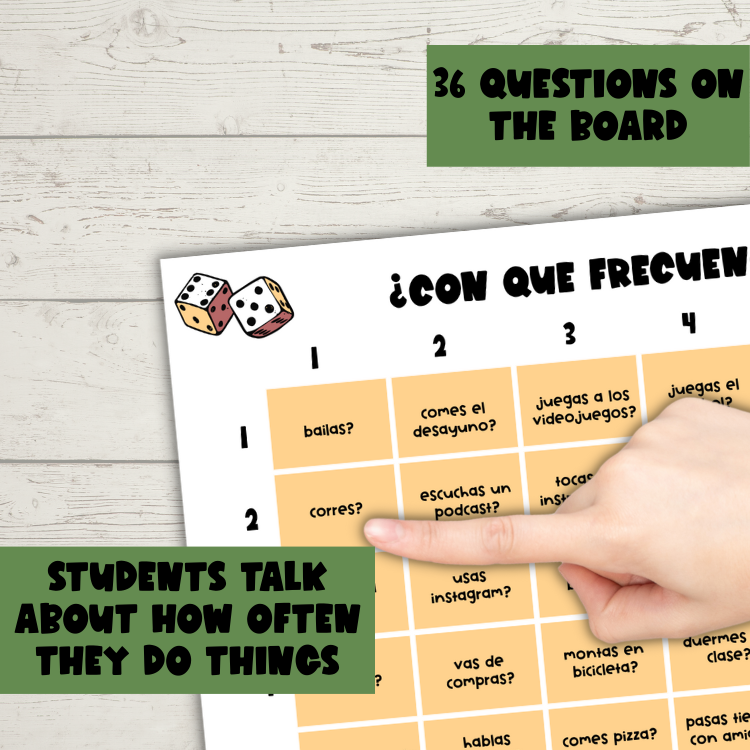 Dados y discusión - Spanish Present Tense Interpersonal Speaking ...