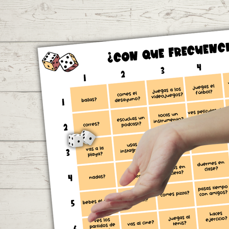 Dados y discusión - Spanish Present Tense Interpersonal Speaking ...