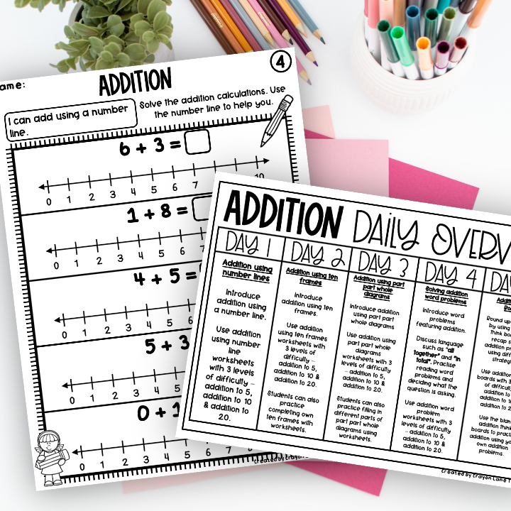 Addition Strategies Worksheets Number Line Ten Frames Word Problems ...
