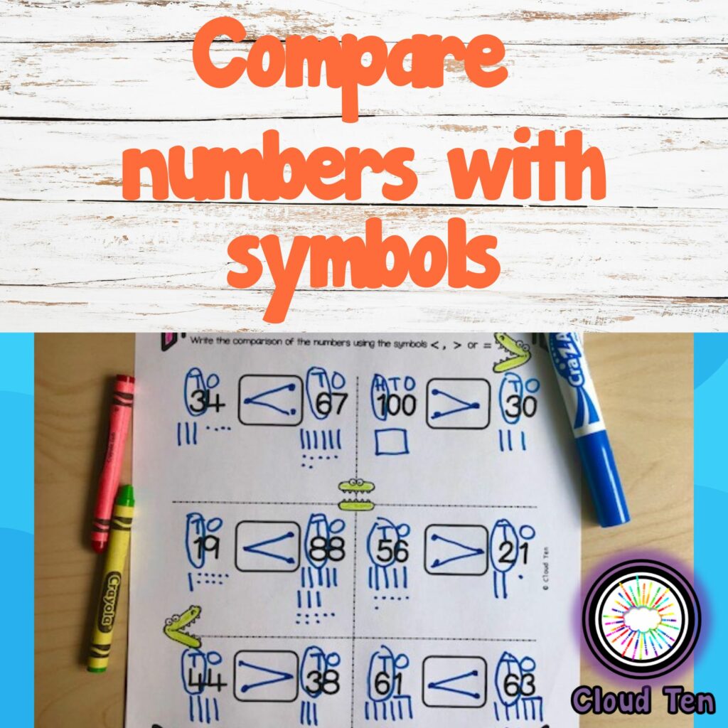 Compare numbers with symbols | Made By Teachers