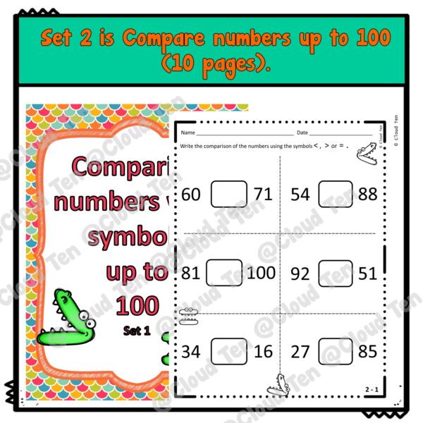Compare numbers with symbols | Made By Teachers
