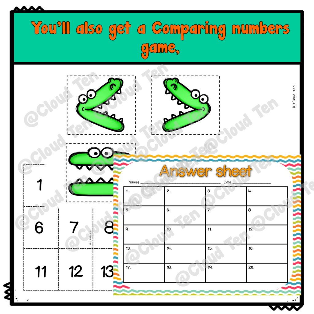 Compare numbers with symbols | Made By Teachers