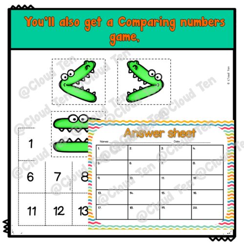 Compare numbers with symbols | Made By Teachers