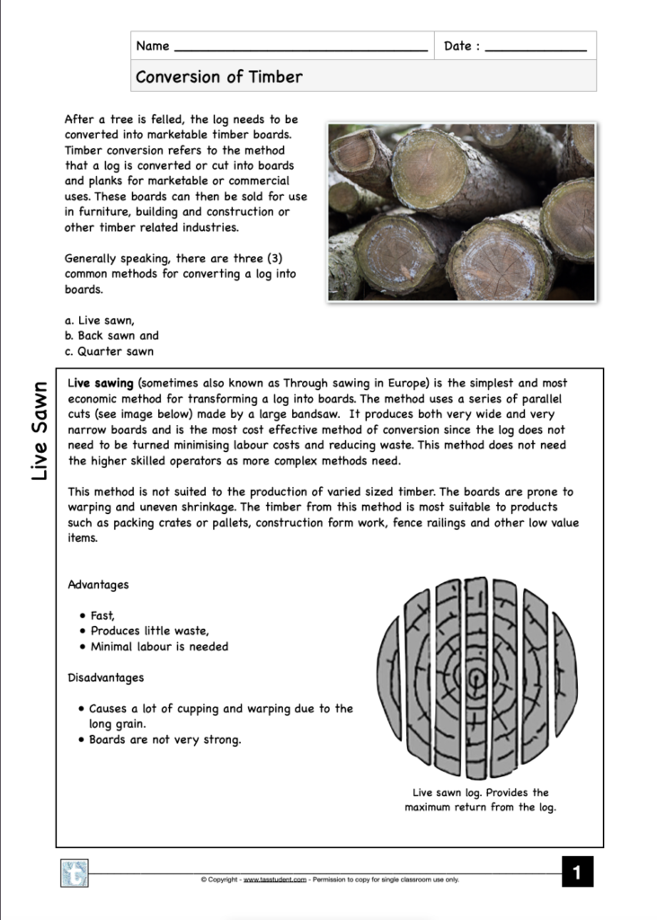 Woodwork Lessons - Set 5 - "Production and Conversion" | Made By Teachers