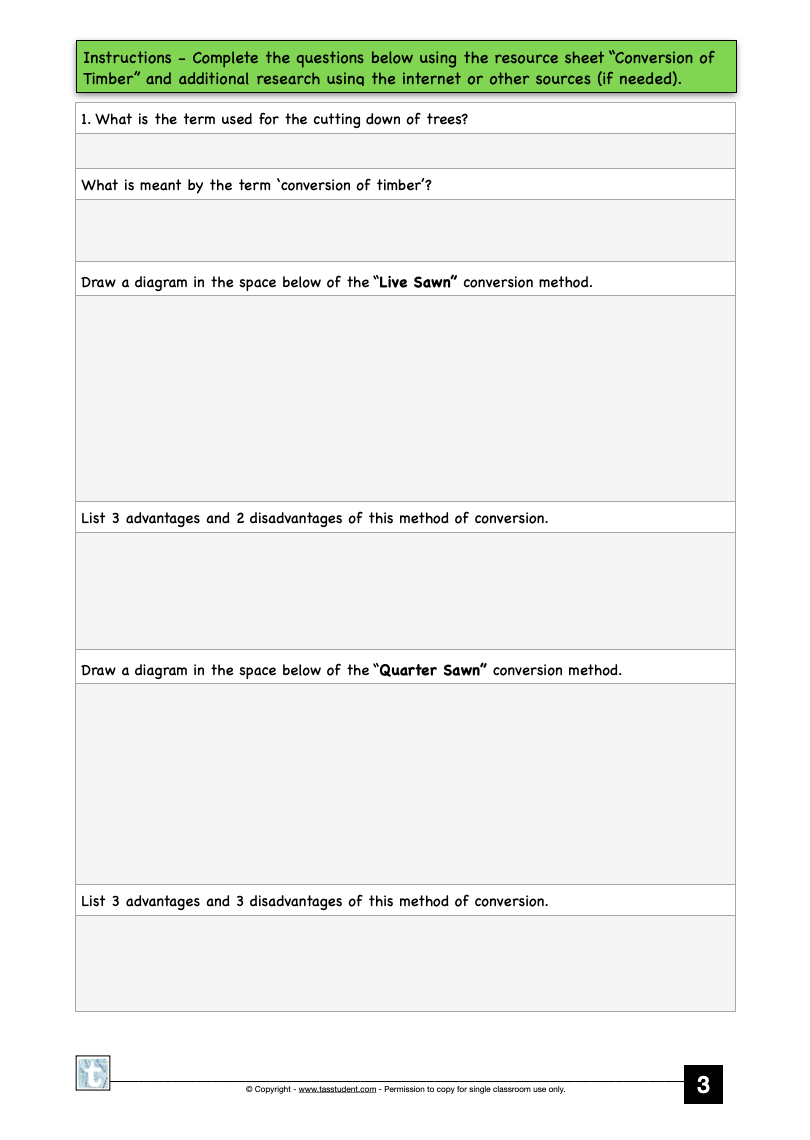 Woodwork Lessons - Set 5 - "Production and Conversion" | Made By Teachers