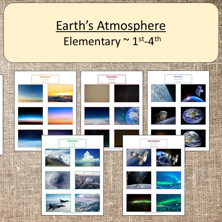 Layers of Earth's Atmosphere Elementary Homeschool Montessori | Made By ...