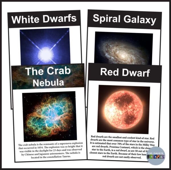 Types of Stars Space Posters, Constellations, Galaxy Bulletin Board ...