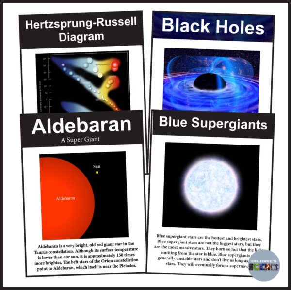 Types of Stars Space Posters, Constellations, Galaxy Bulletin Board ...
