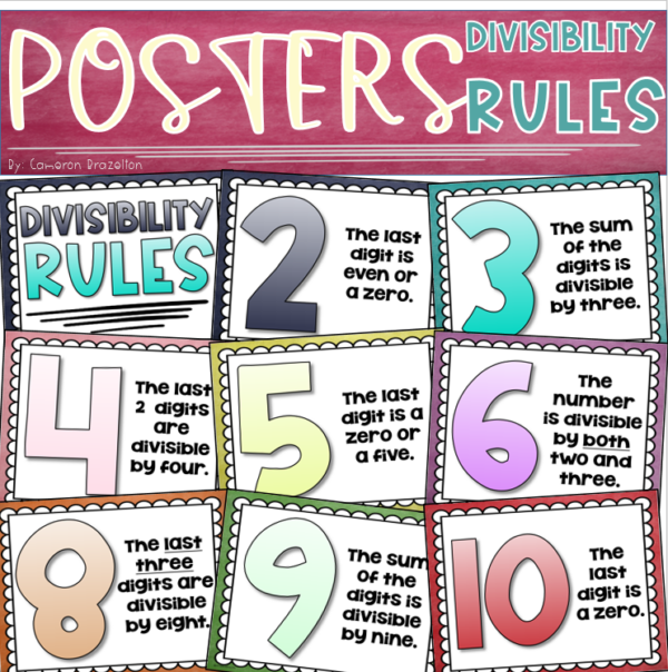 Divisibility Rules Math Anchor Charts Poster Signs Classroom Decor ...