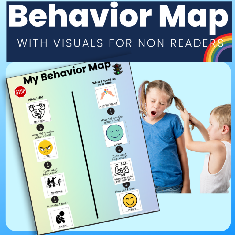 Behavior Contingency Map Help Students Understand Behavior Consequences ...