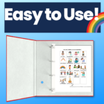 Behavior Contingency Map Help Students Understand Behavior Consequences ...