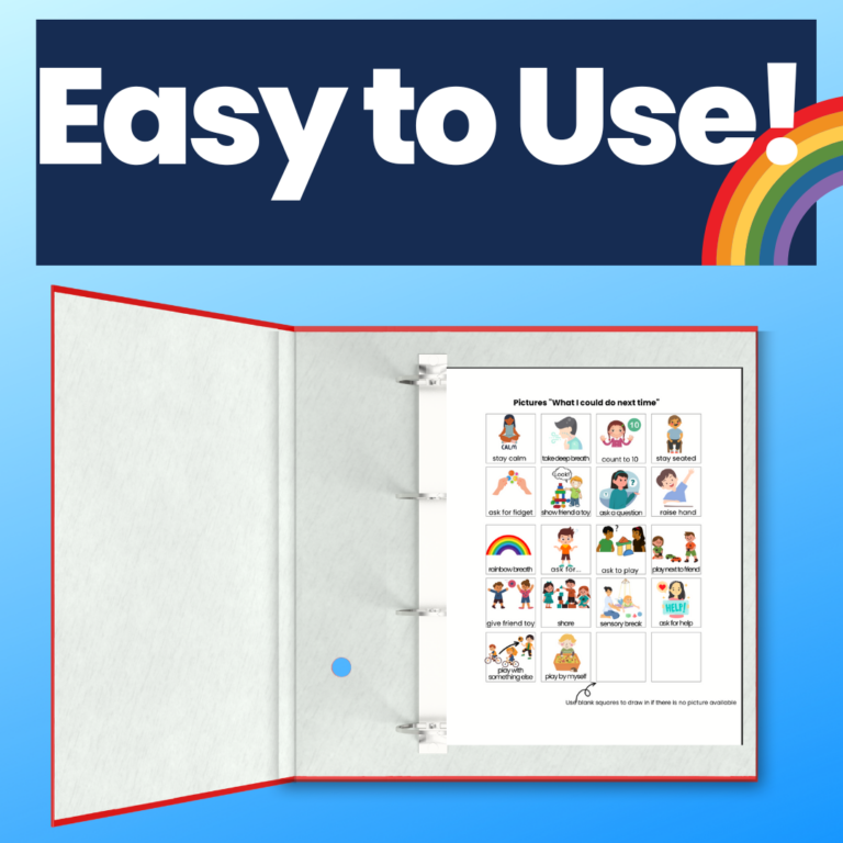 Behavior Contingency Map Help Students Understand Behavior Consequences ...