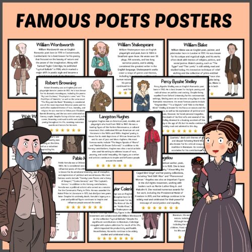 National Poetry Month Biography Bulletin Board | Famous Poetry ...