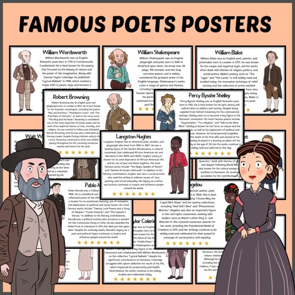 National Poetry Month Biography Bulletin Board | Famous Poetry ...